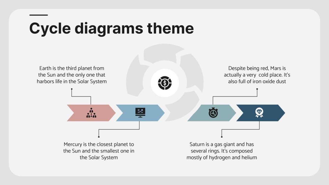 Cycle Diagrams Theme for a Project Proposal Presentation