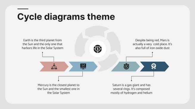 Cycle Diagrams Theme for a Project Proposal Presentation