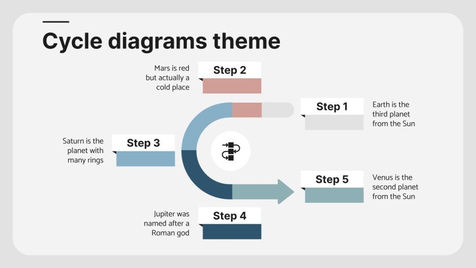 Cycle Diagrams Theme for a Project Proposal Presentation