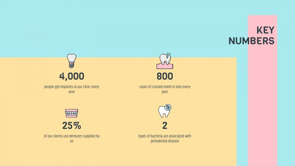 Dental Clinic Google Slides and PowerPoint Template