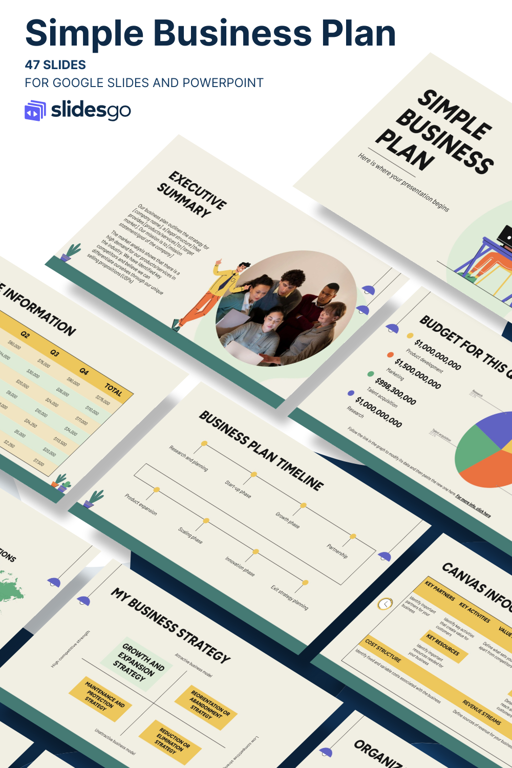 Simple Business Plan Presentation