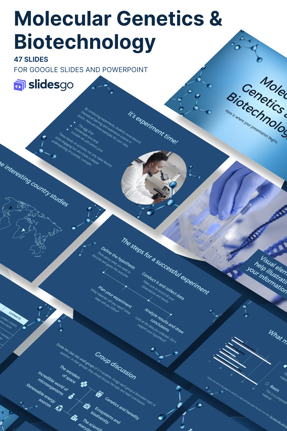 Molecular Genetics and Biotechnology - 12th Grade