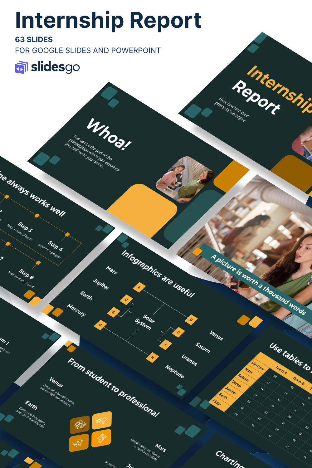 Internship Report Presentation