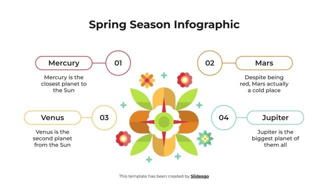 Spring Season Infographics