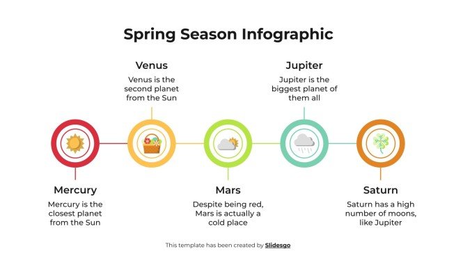Spring Season Infographics