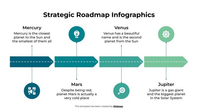 Strategische Roadmap Infografiken Vorlage Strategische Roadmap Infografiken Vorlage