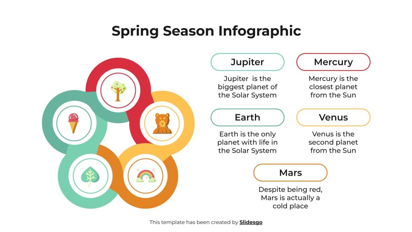 Spring Season Infographics