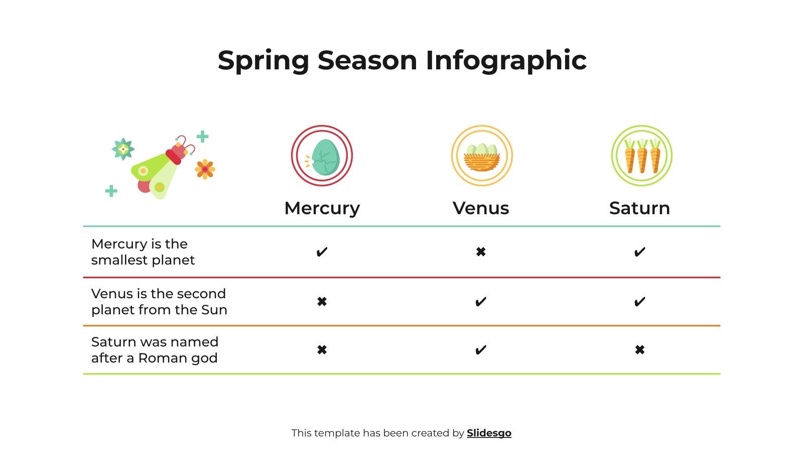 Spring Season Infographics
