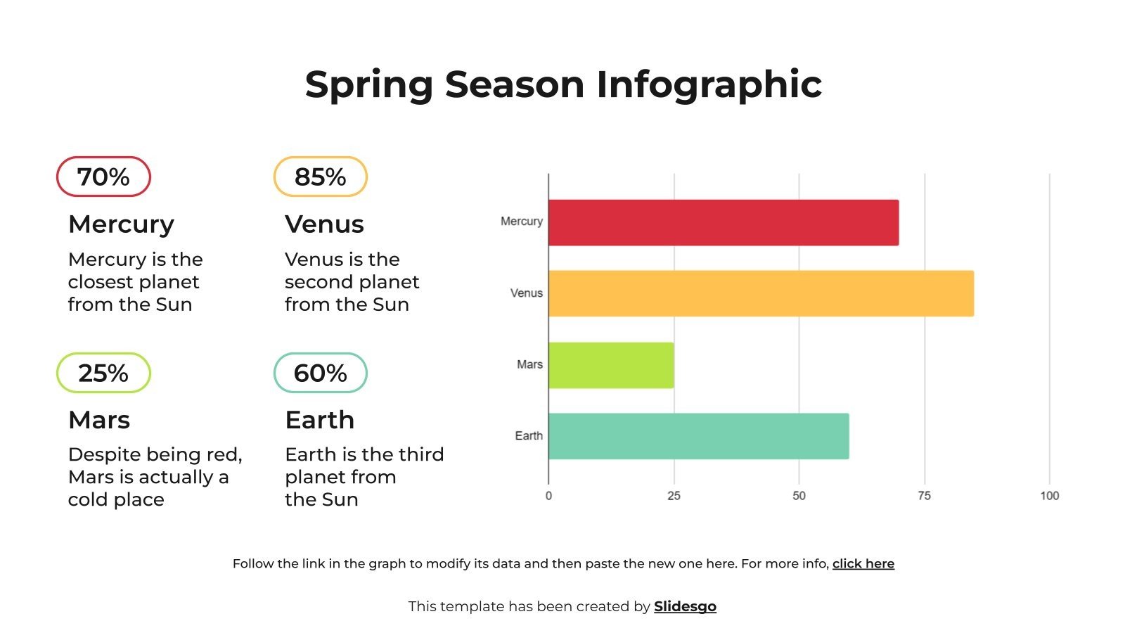 Spring Season Infographics