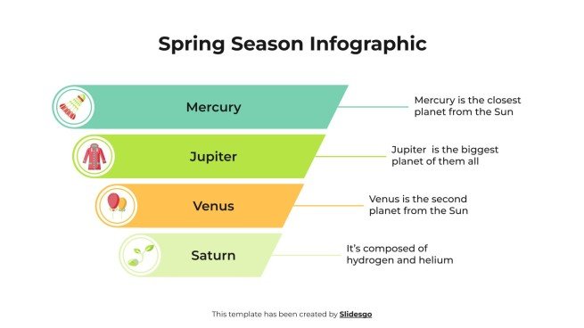 Spring Season Infographics