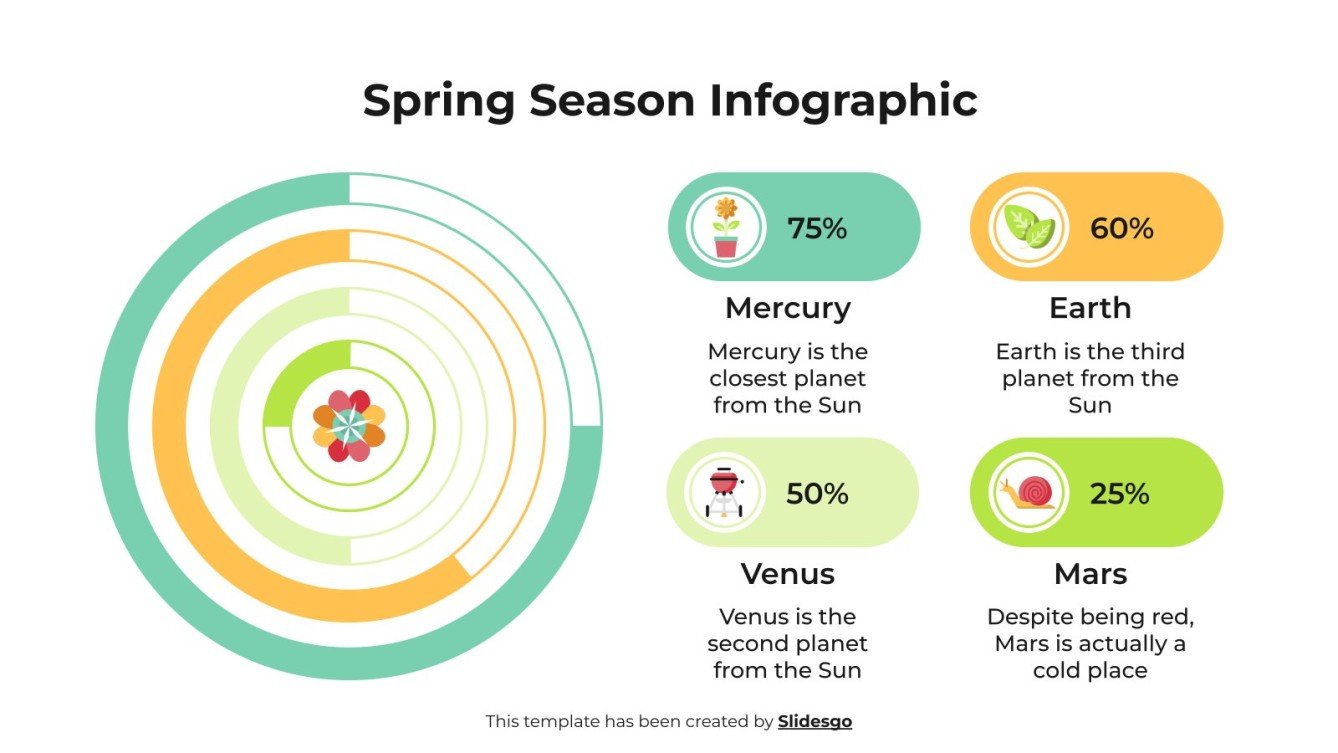 Spring Season Infographics
