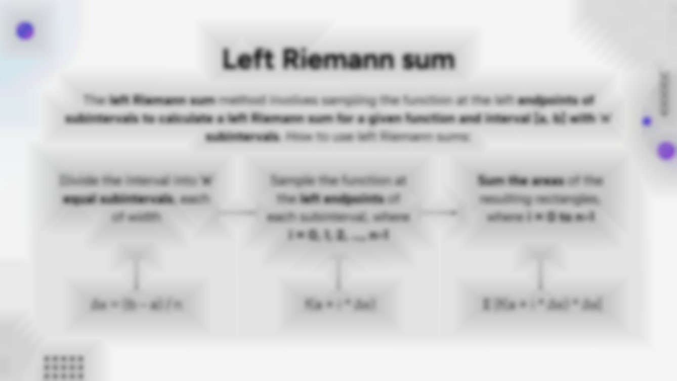 Riemann Sums Presentation