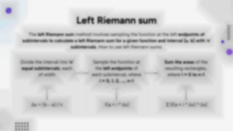 Riemann Sums Presentation