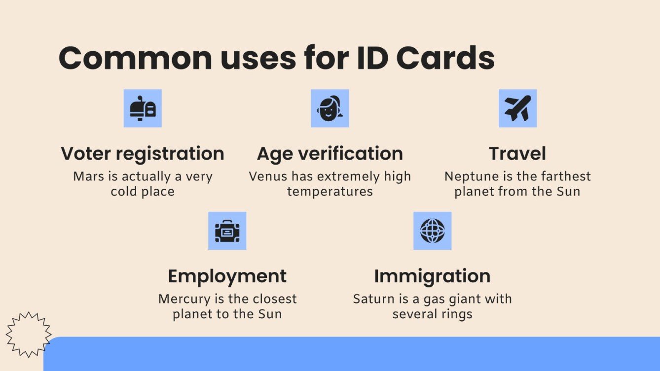 Identity Card Usage and Security Presentation