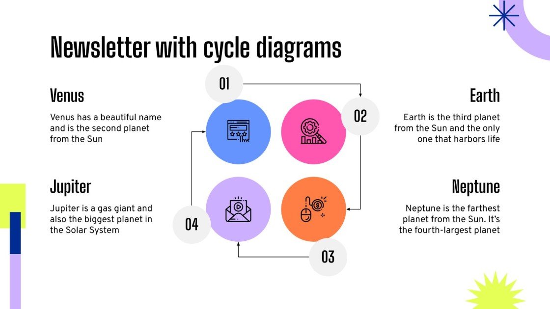 Newsletter with Cycle Diagrams Presentation