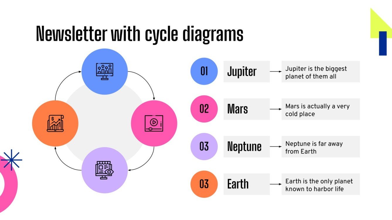 Newsletter with Cycle Diagrams Presentation