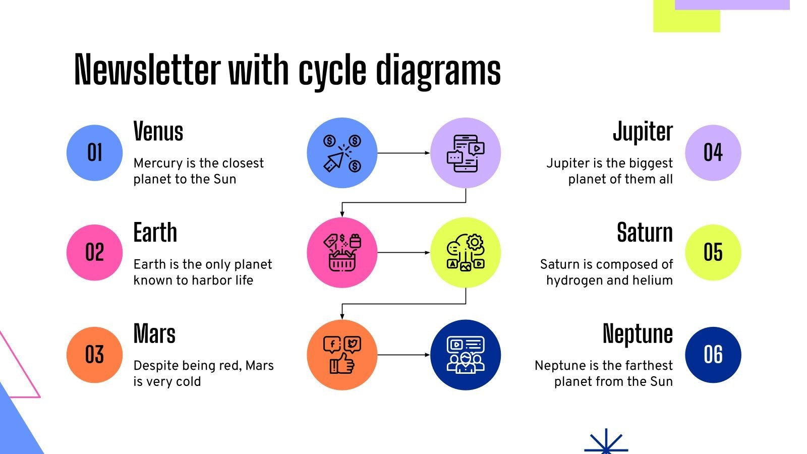 Newsletter with Cycle Diagrams Presentation
