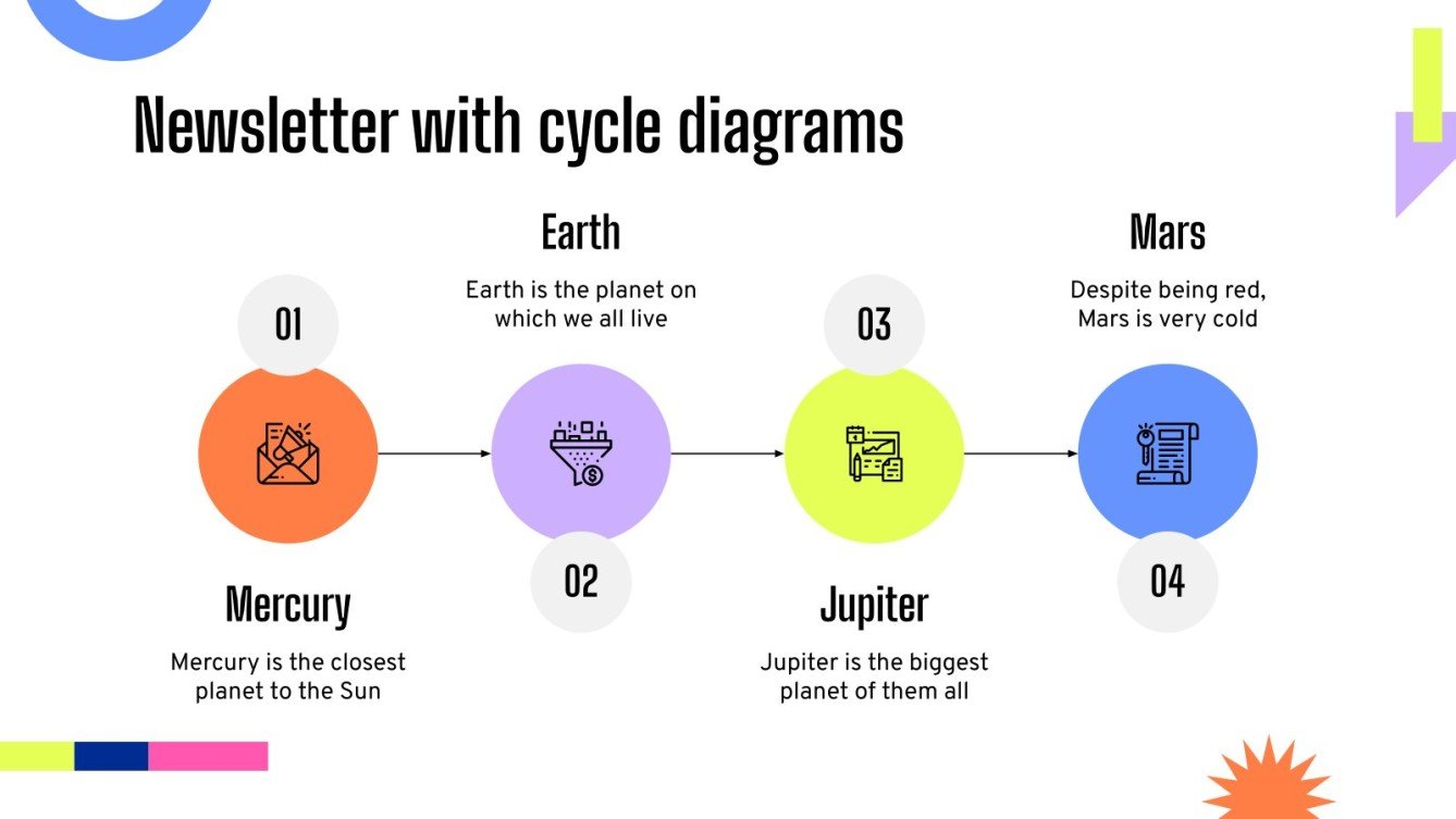 Newsletter with Cycle Diagrams Presentation