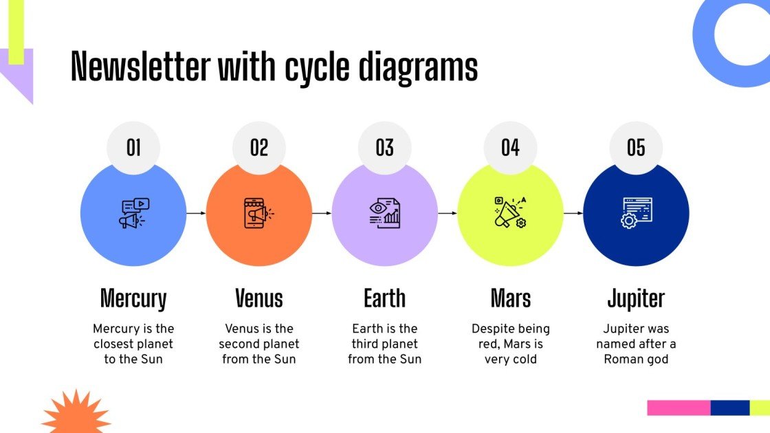 Newsletter with Cycle Diagrams Presentation