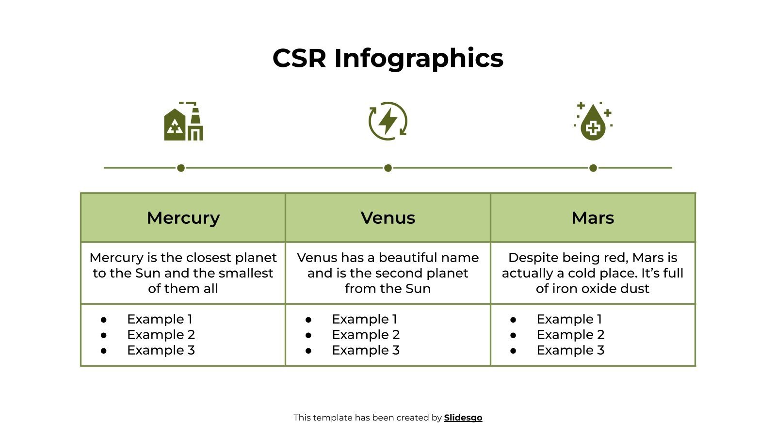 CSR Infographics