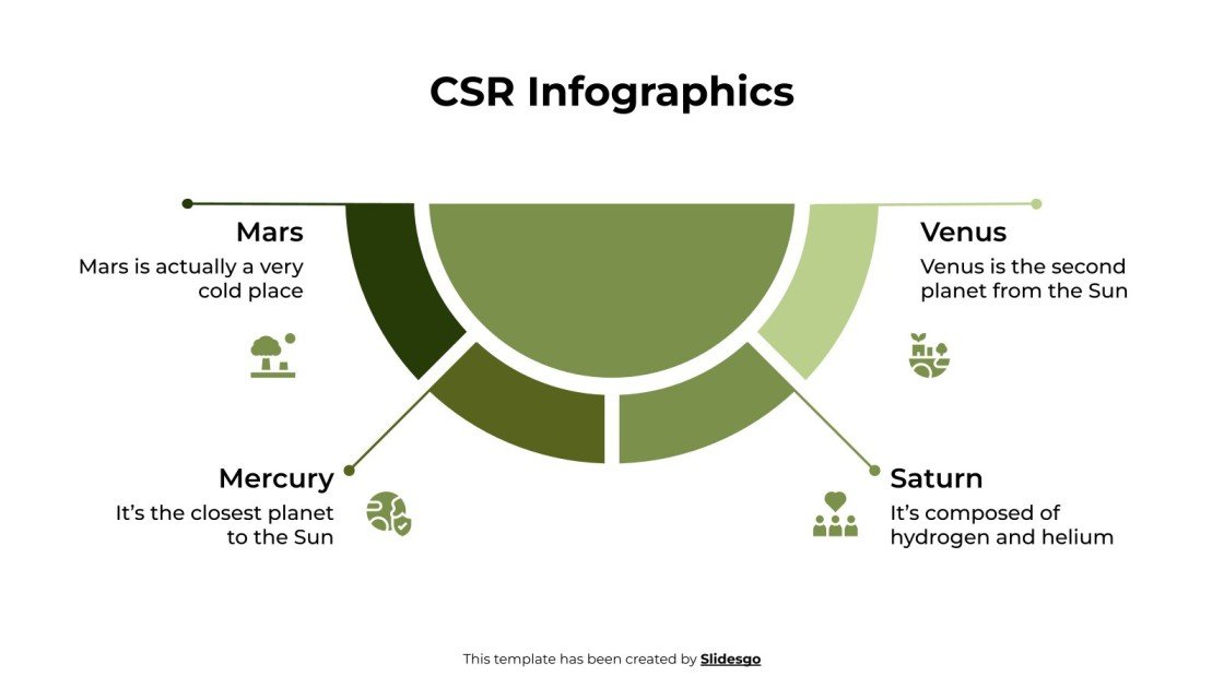 CSR Infographics
