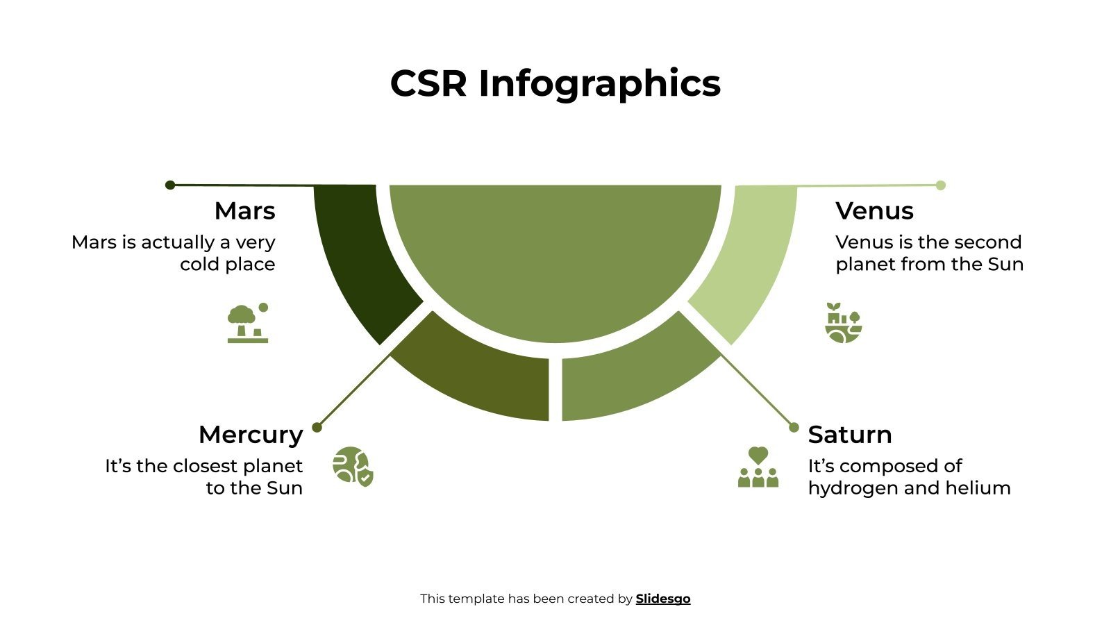 CSR Infographics