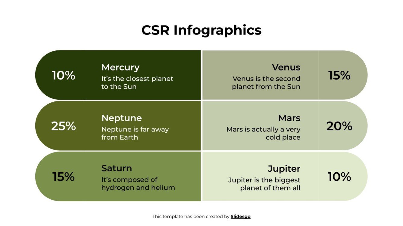 CSR Infographics