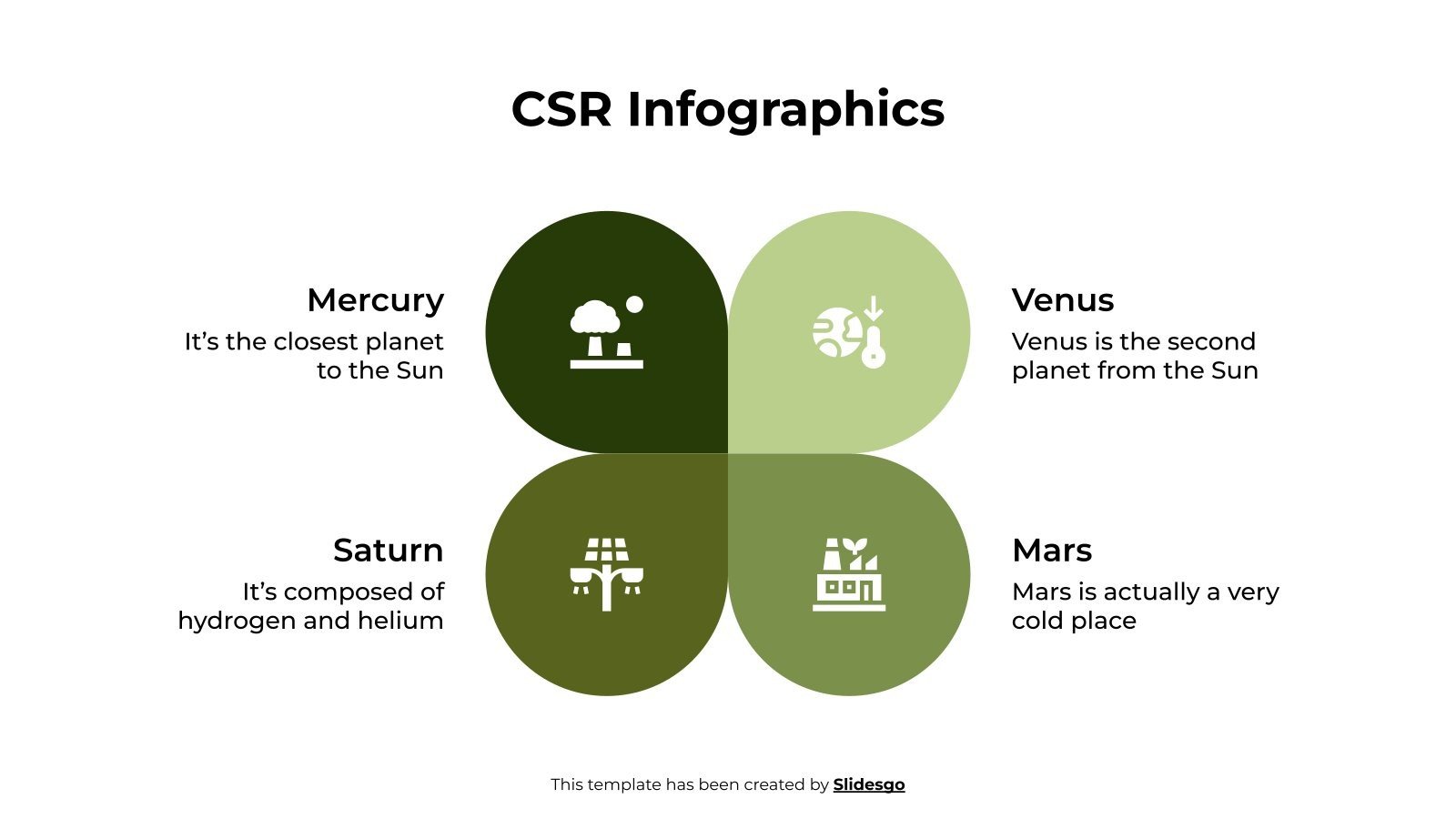 CSR Infographics