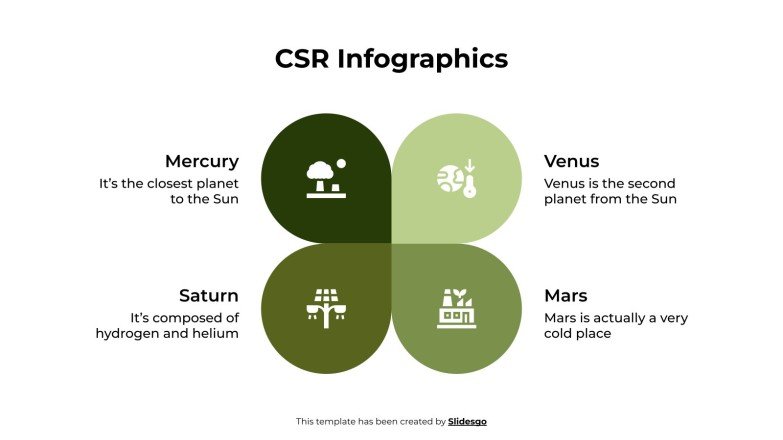 CSR Infographics