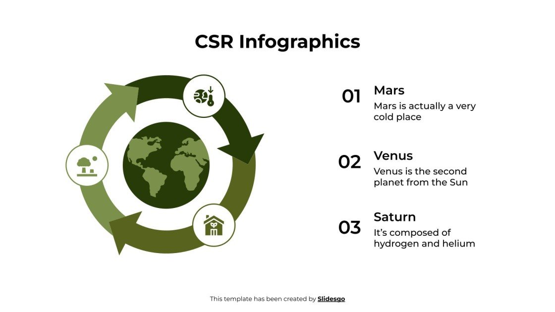 CSR Infographics