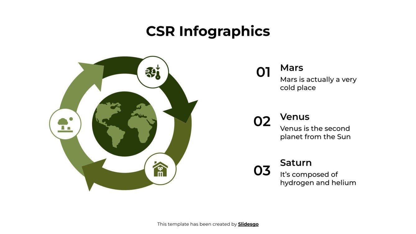 CSR Infographics