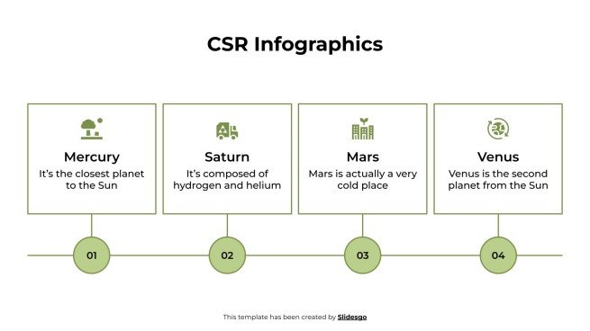 CSR Infographics