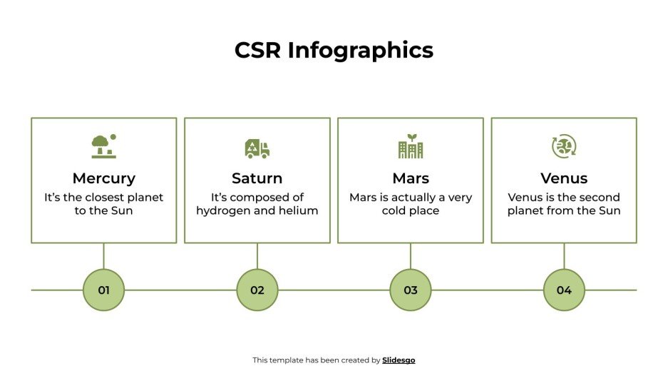 CSR Infographics