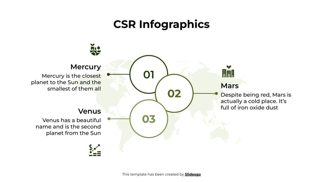 CSR Infographics