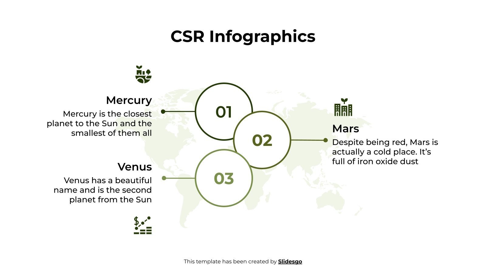 CSR Infographics