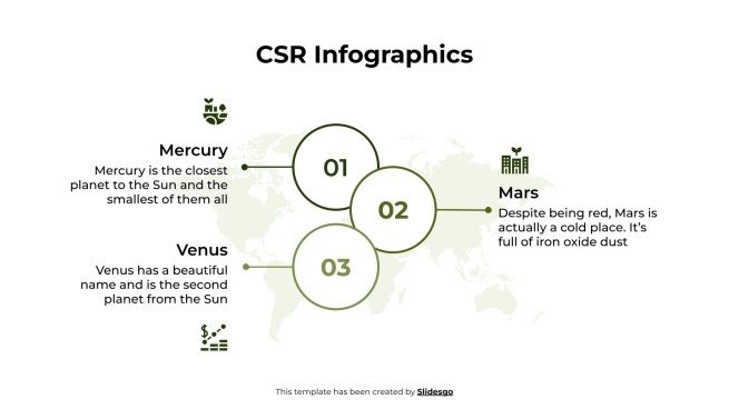 CSR Infographics