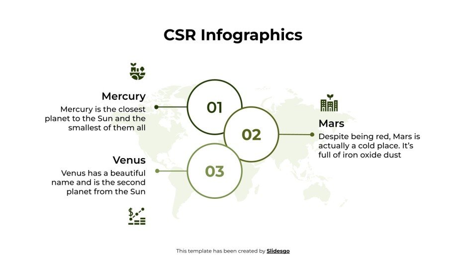 CSR Infographics