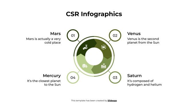 CSR Infographics