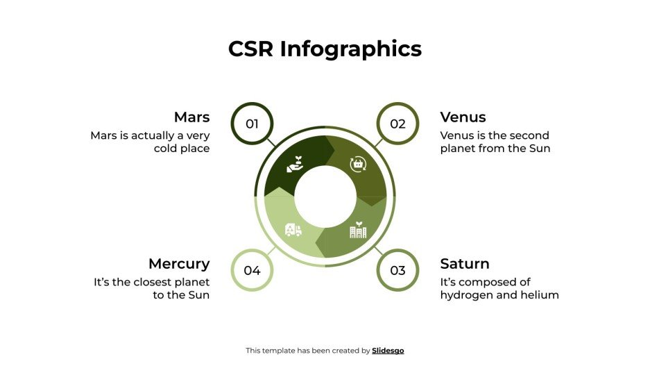 CSR Infographics