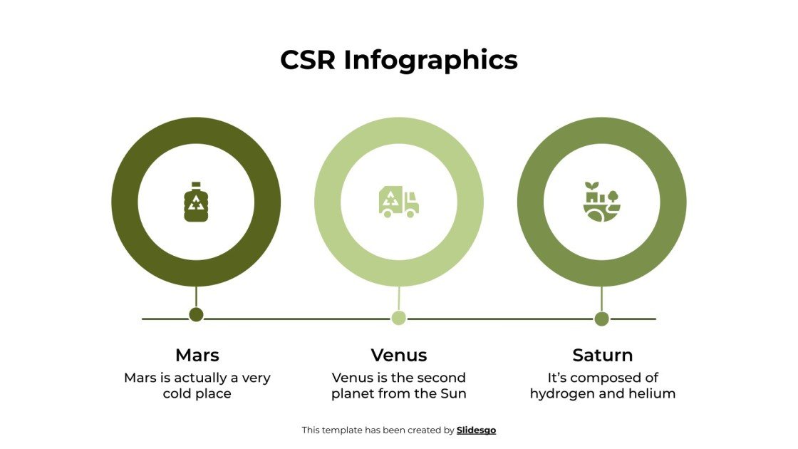 CSR Infographics