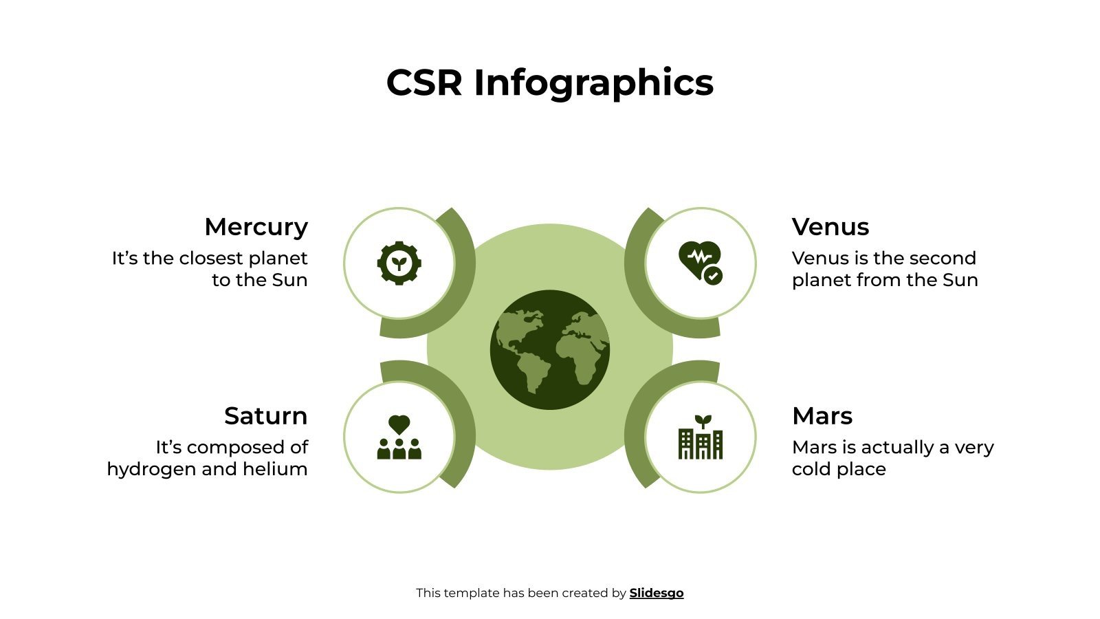 CSR Infographics