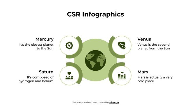 CSR Infographics