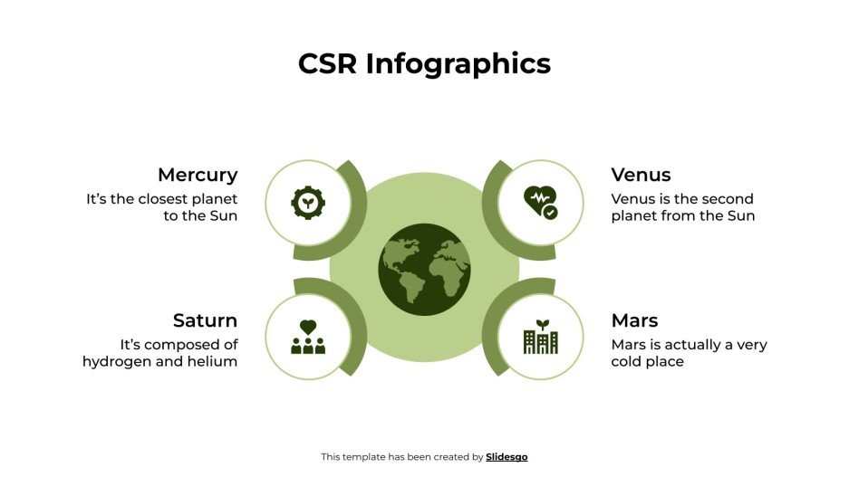 CSR Infographics