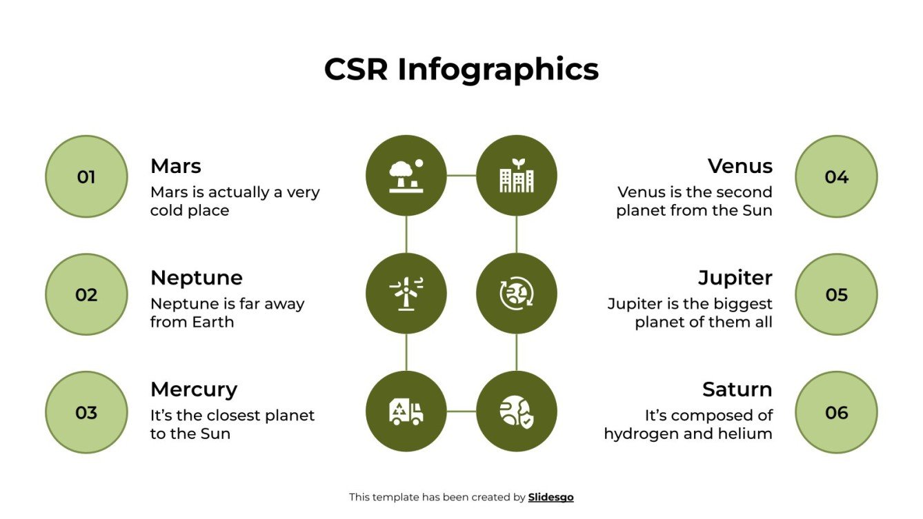 CSR Infographics