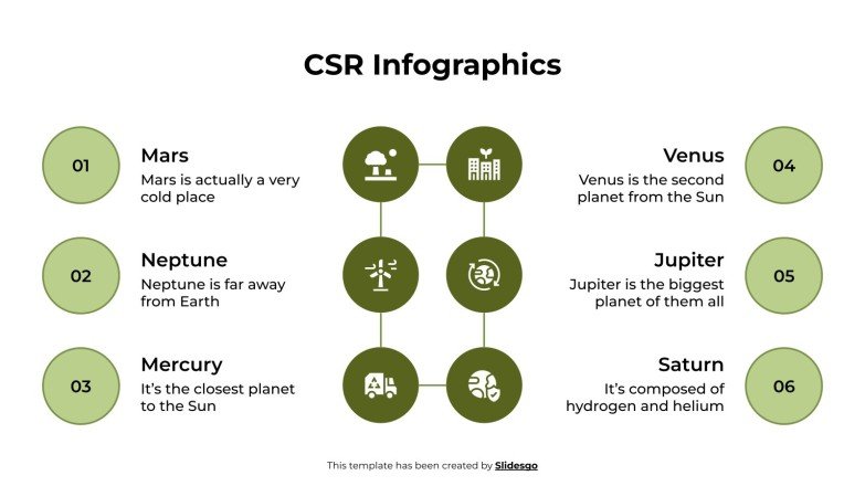 CSR Infographics