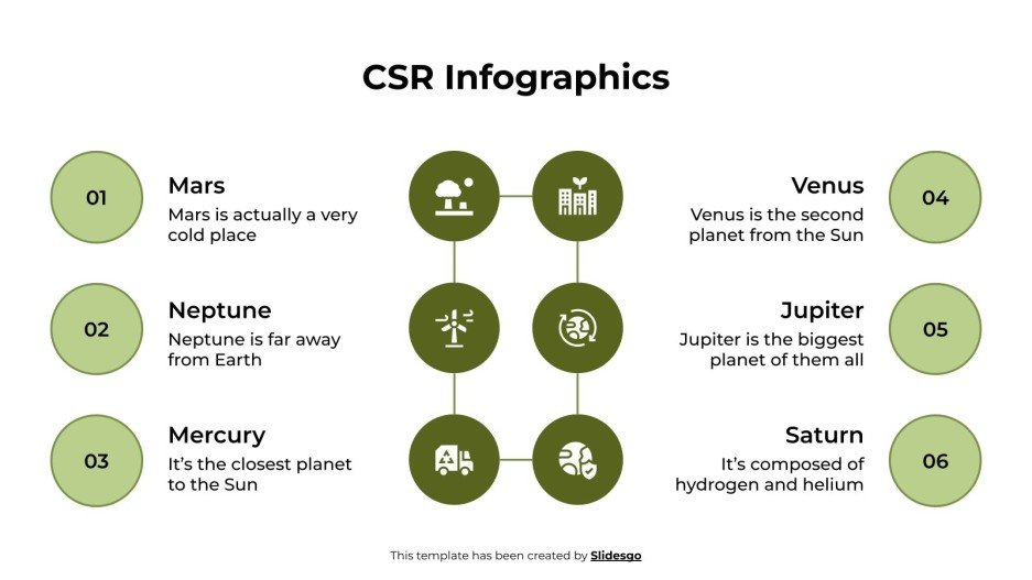 CSR Infographics