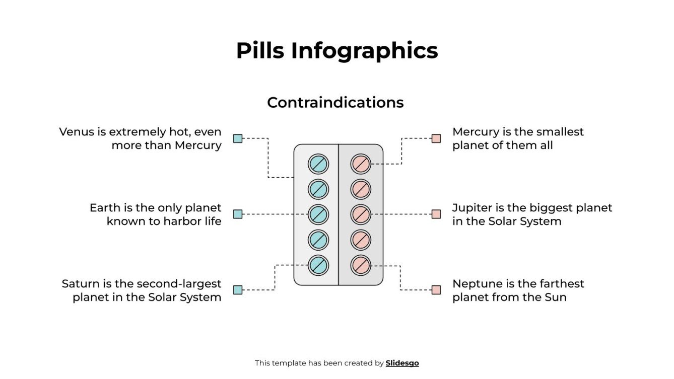 Pills Infographics