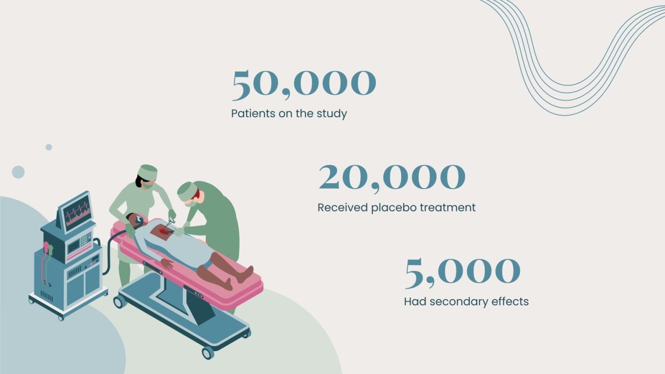 Thoracic Surgery Case Report Presentation