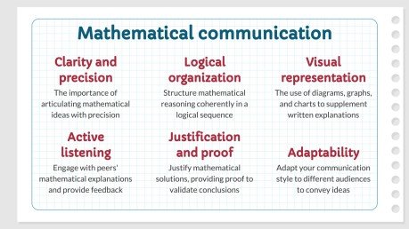 Percents and Proportional Relationships - 7th Grade