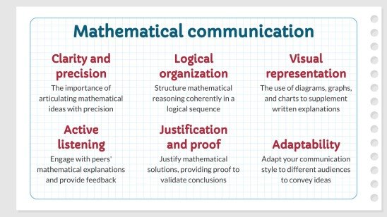 Percents and Proportional Relationships - 7th Grade